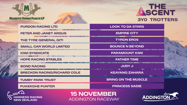 THE ASCENT and THE VELOCITY take shape