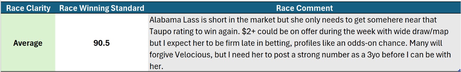 Stephen Hunt: All you need to know for the Tarzino