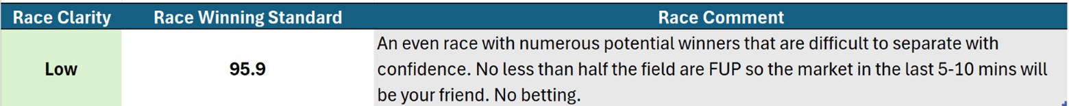Run the Numbers: Stephen Hunt analyses Tauranga and Hawera