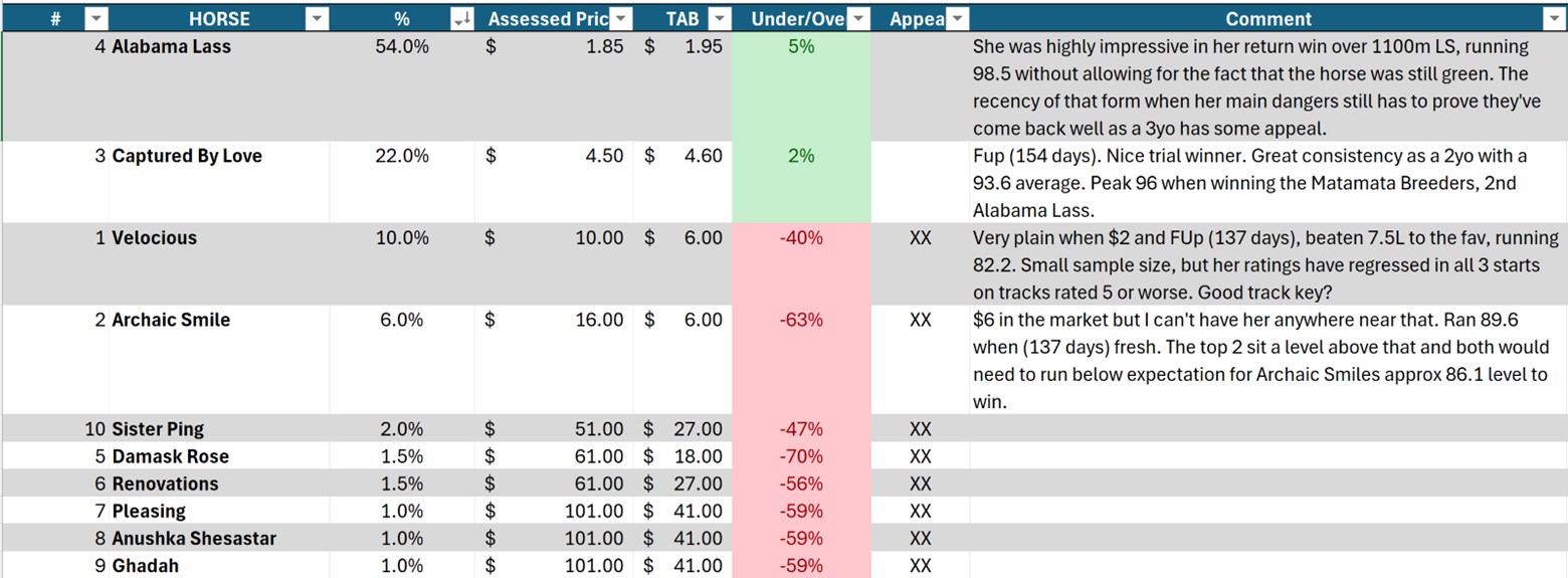 Stephen Hunt: All you need to know for the Tarzino