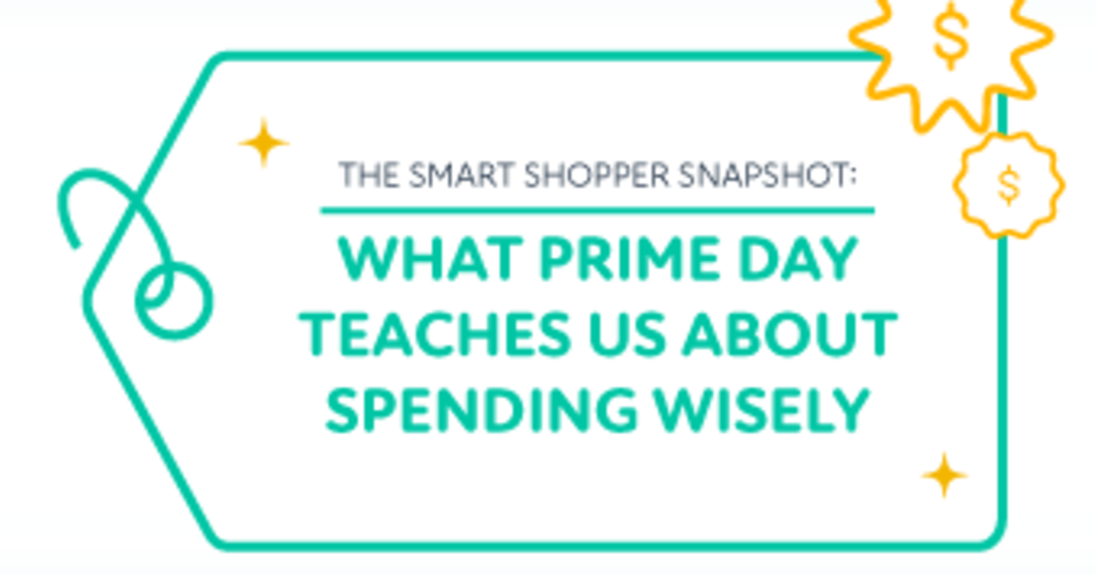 The Smart Shopper Snapshot: Prime Day Spending Trends