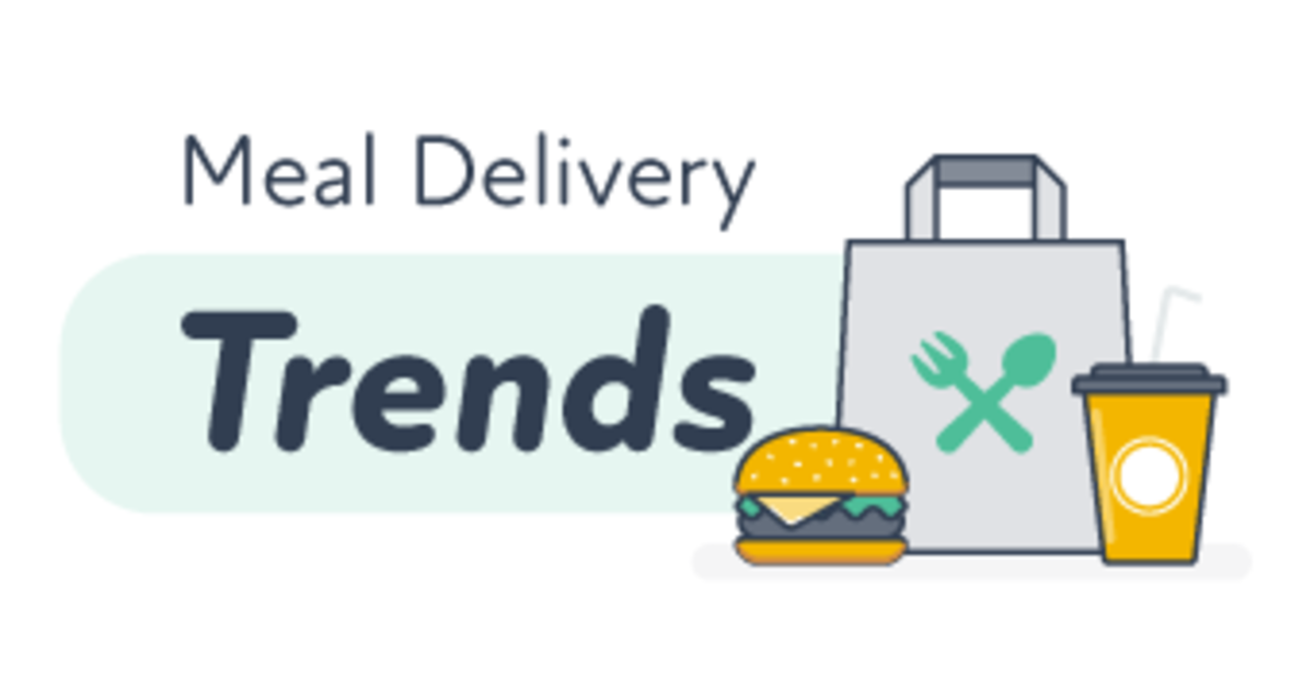 Meal Delivery Trends