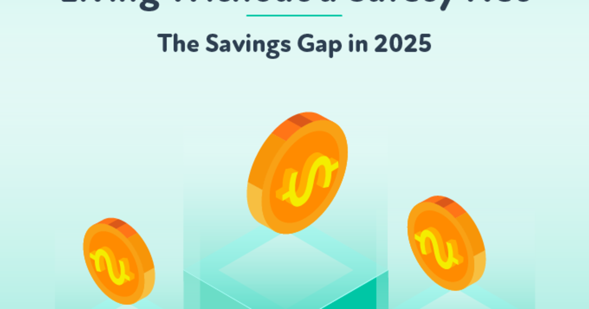 State of Savings in 2026
