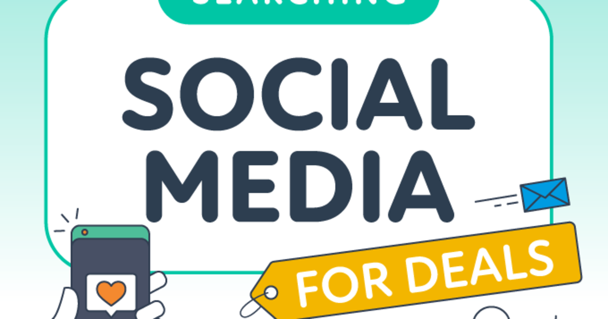 Comparing Social Media Platforms for the Best Coupon Deals [REPORT]