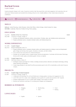The Dos And Don ts Of Listing Your Hobbies And Interests On Your Resume