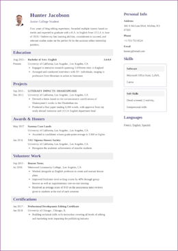 How To Write Awards And Honors Section On A Resume