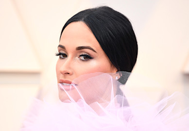 Shutterstock Editorial Collections