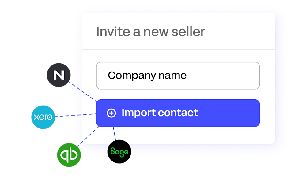 Marketplaces | Routable | Routable