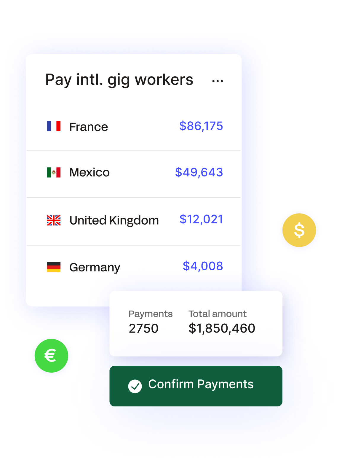 Payouts & API Designed for the Gig Economy | Routable