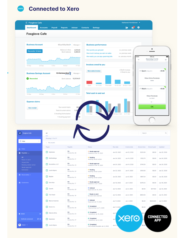 Xero | Routable