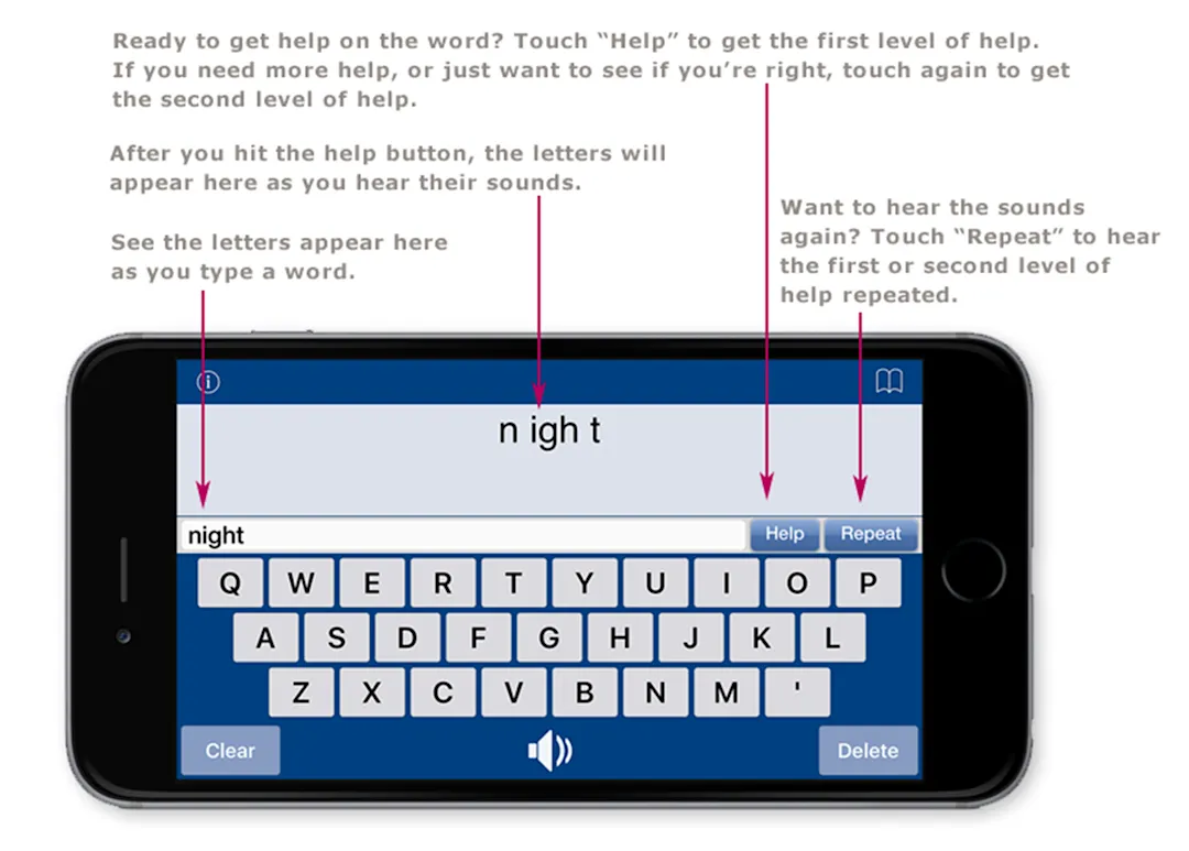 Teachers with Apps