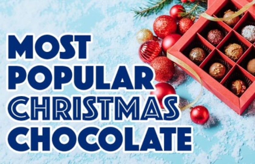 The UK’s Most Popular Christmas Chocolates | Best Festive Gifts | Hancocks