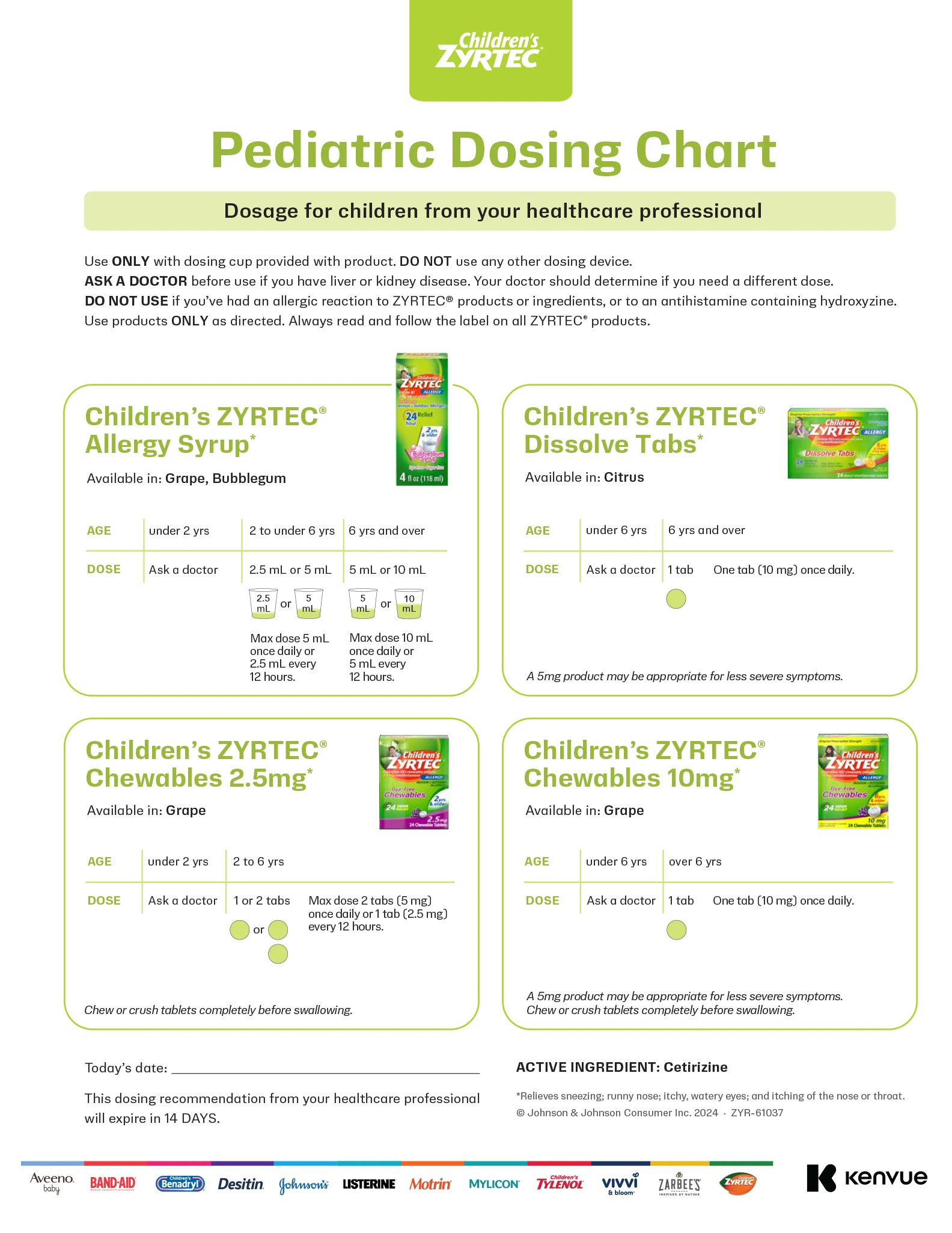 ZYRTEC® Pediatric Dosing Chart