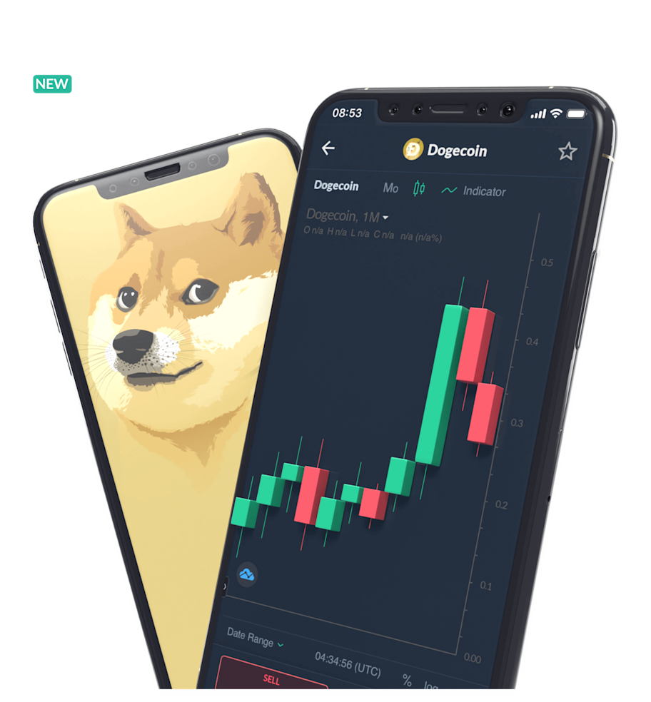 Online CFD Trading | Join. Trade. Grow | Skilling™