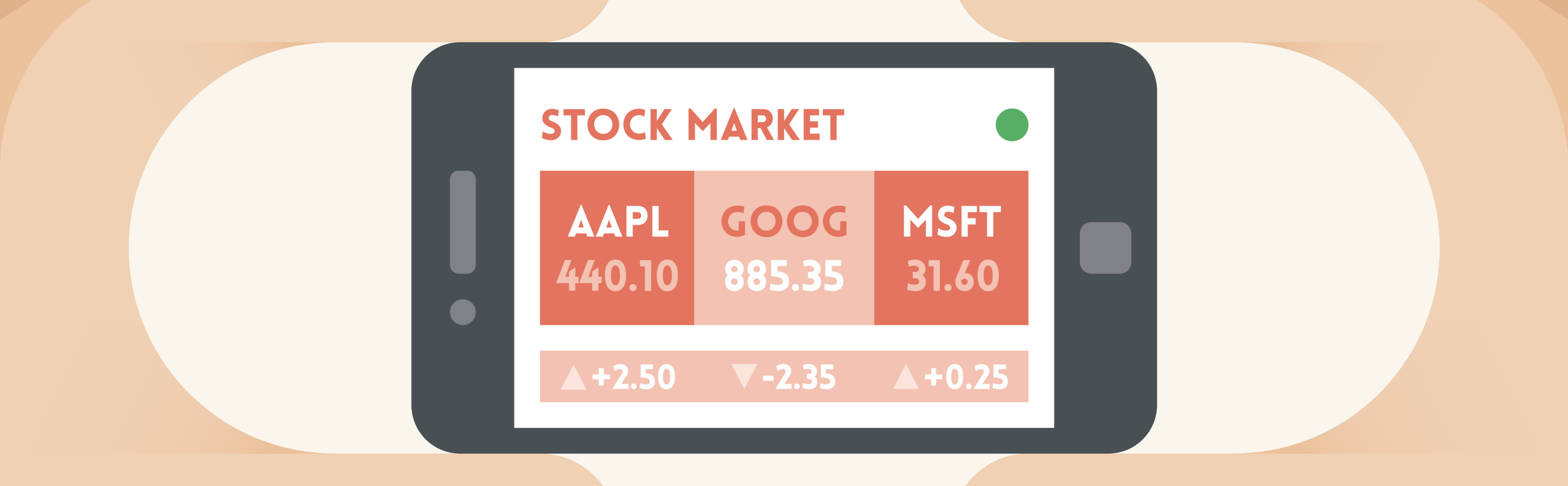 Market Share: What it is and How to Calculate it - Skilling™