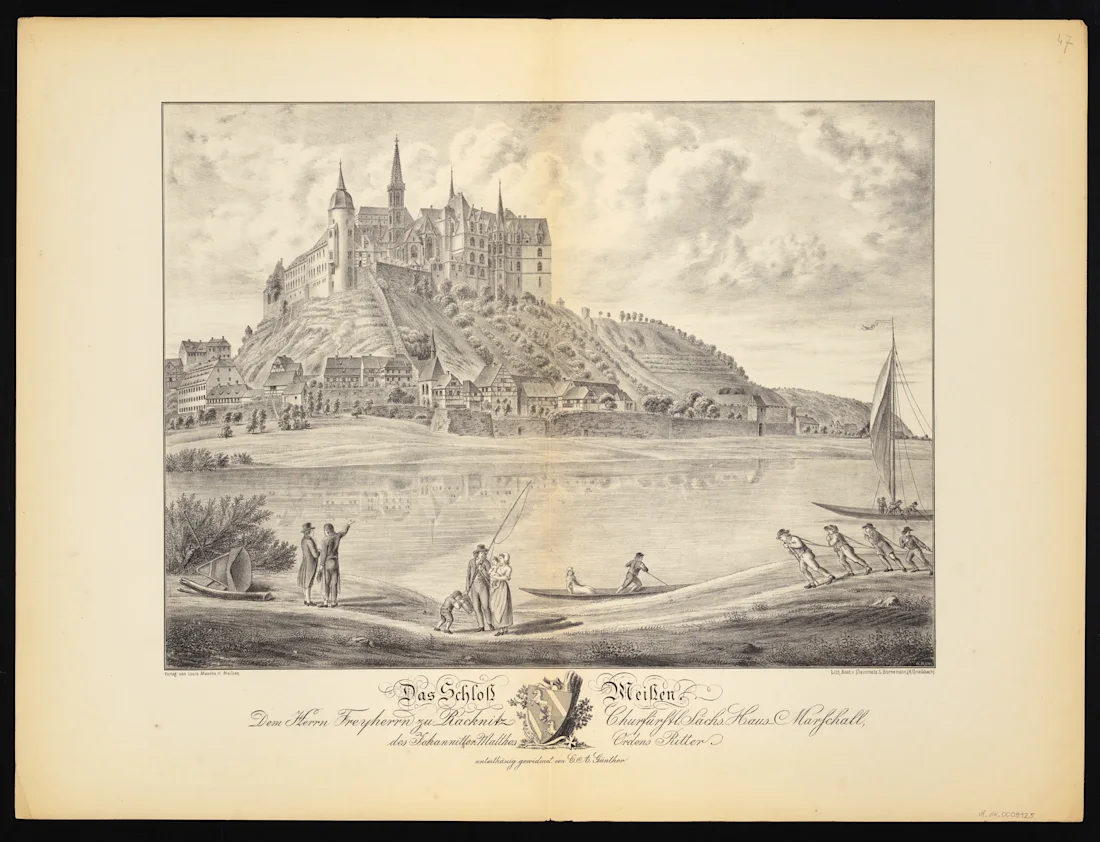 Life In A Medieval Castle