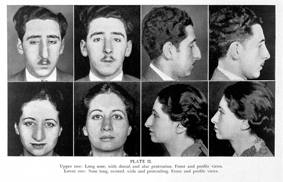 Duchenne Smile Experiment