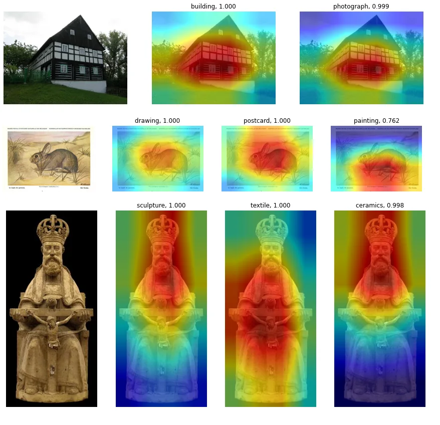 Concluding the Europeana image classification pilot