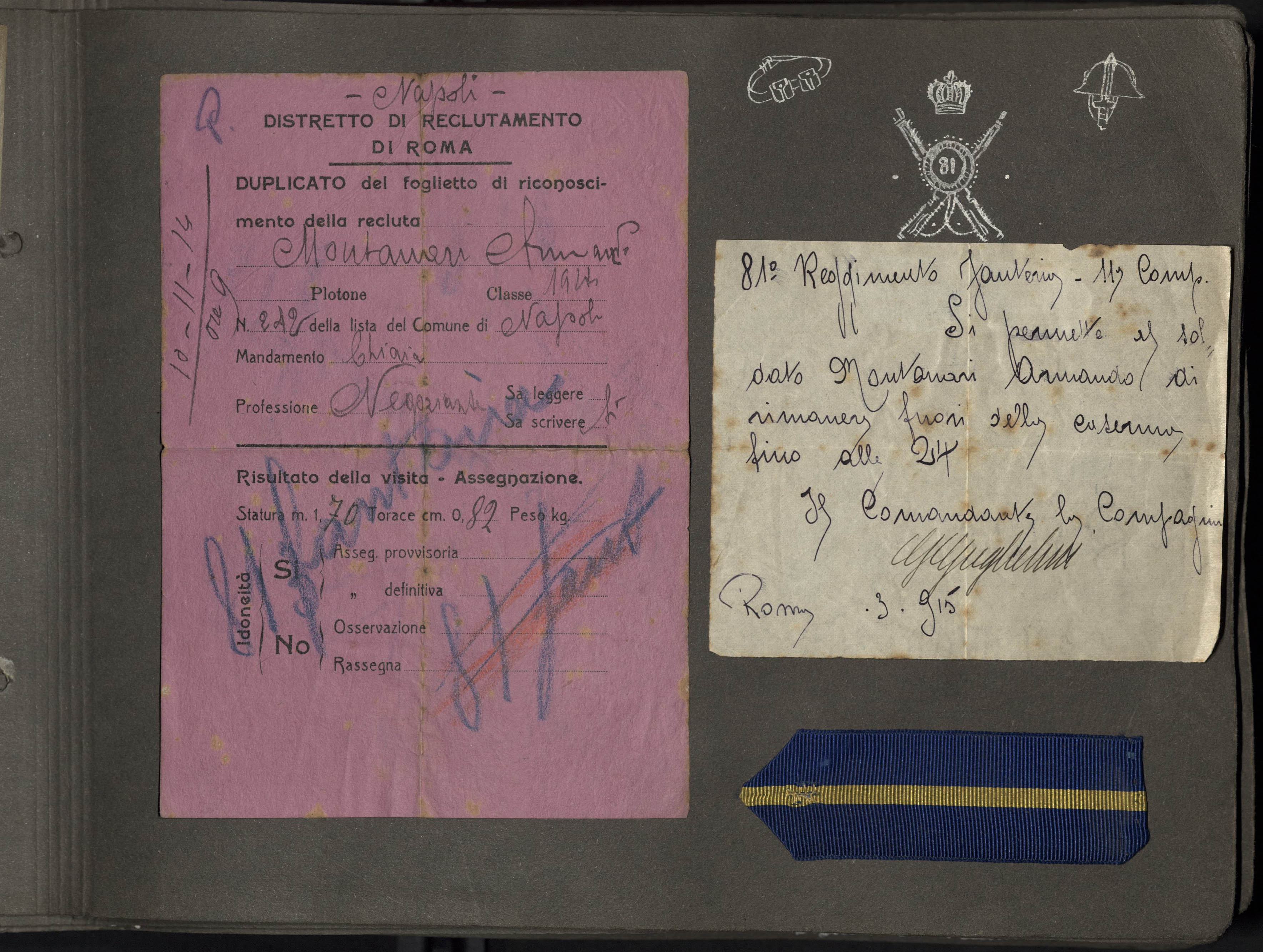 Italian soldiers who fought and died in the Great War | Europeana