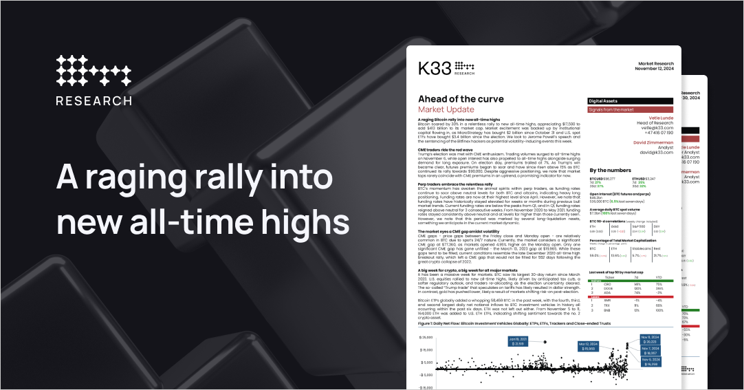 A raging rally into new all-time highs