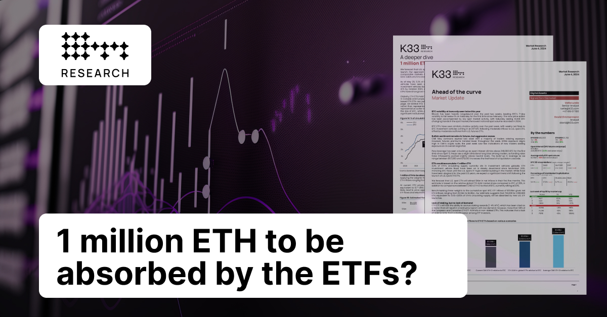 1 million ETH to be absorbed by the ETFs?