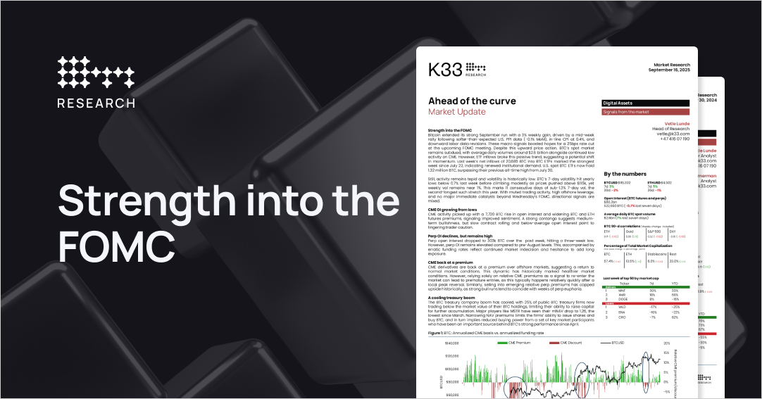 Strength into the FOMC