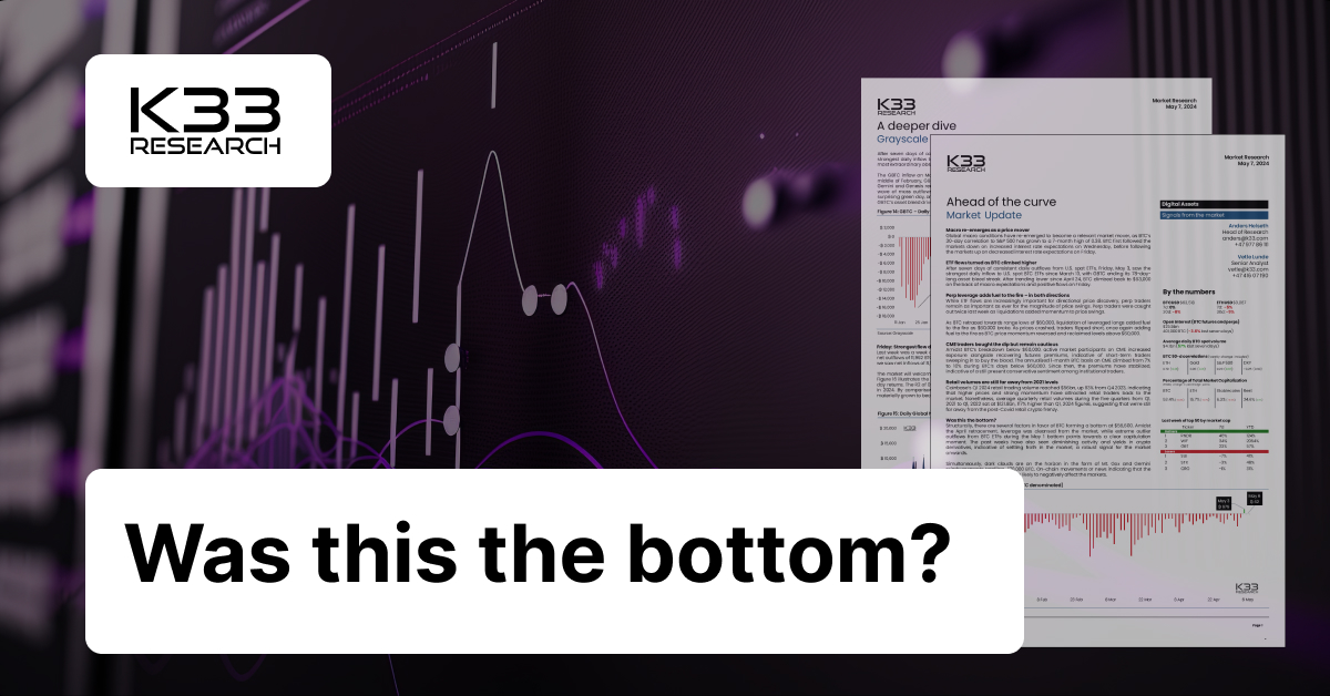 Was this the bottom?