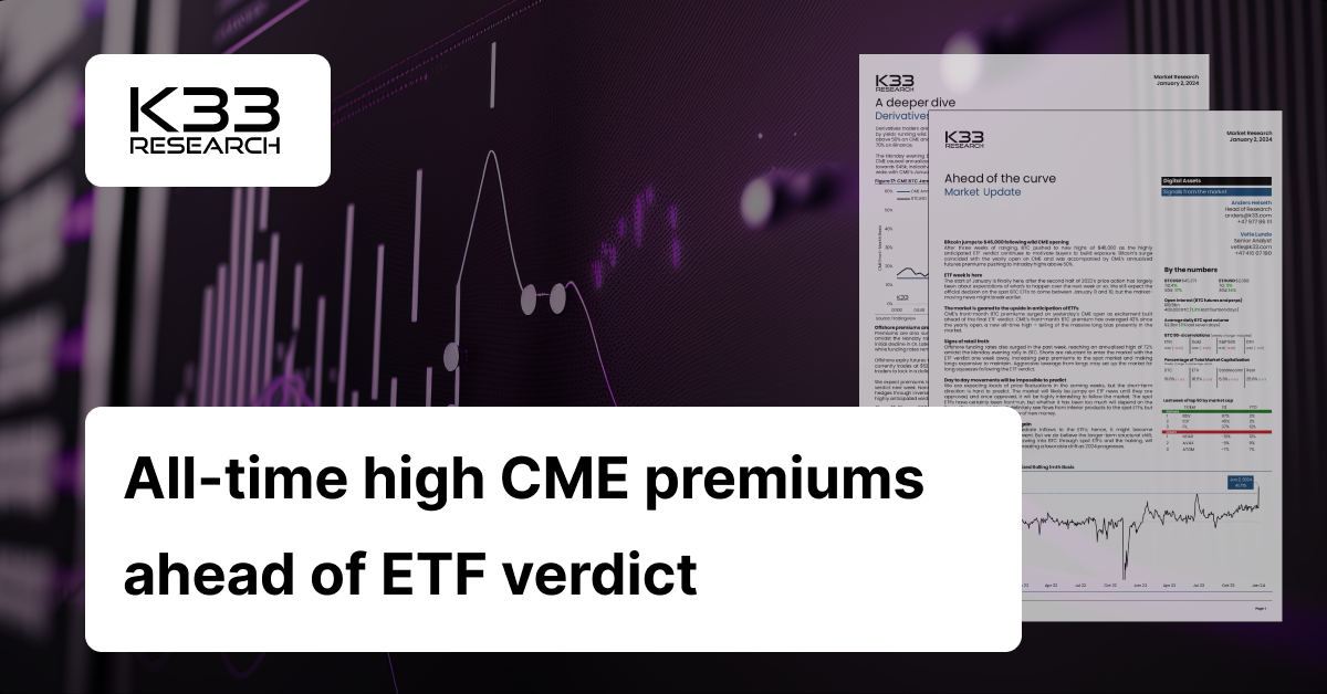 All-time high CME premiums ahead of ETF verdict
