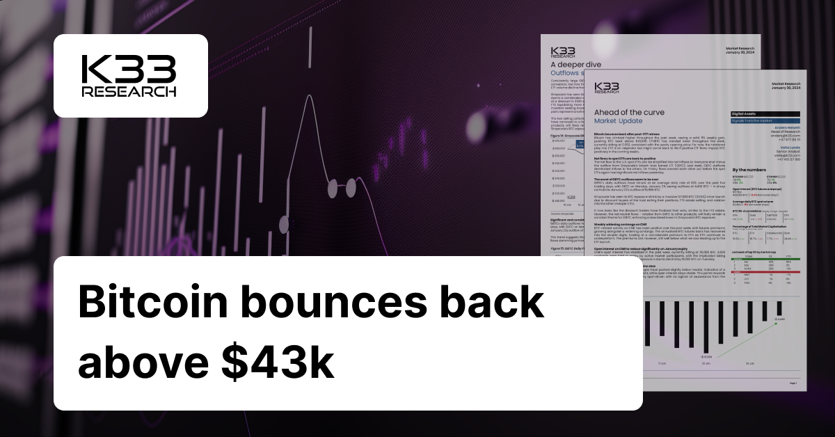 Bitcoin bounces back above $43k