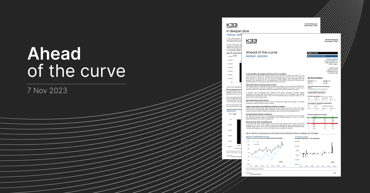 Altcoin rotation and optimistic derivatives markets