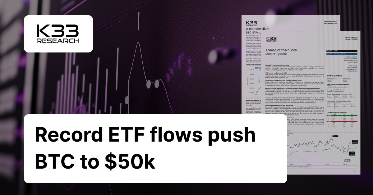 Record ETF flows push BTC to $50k