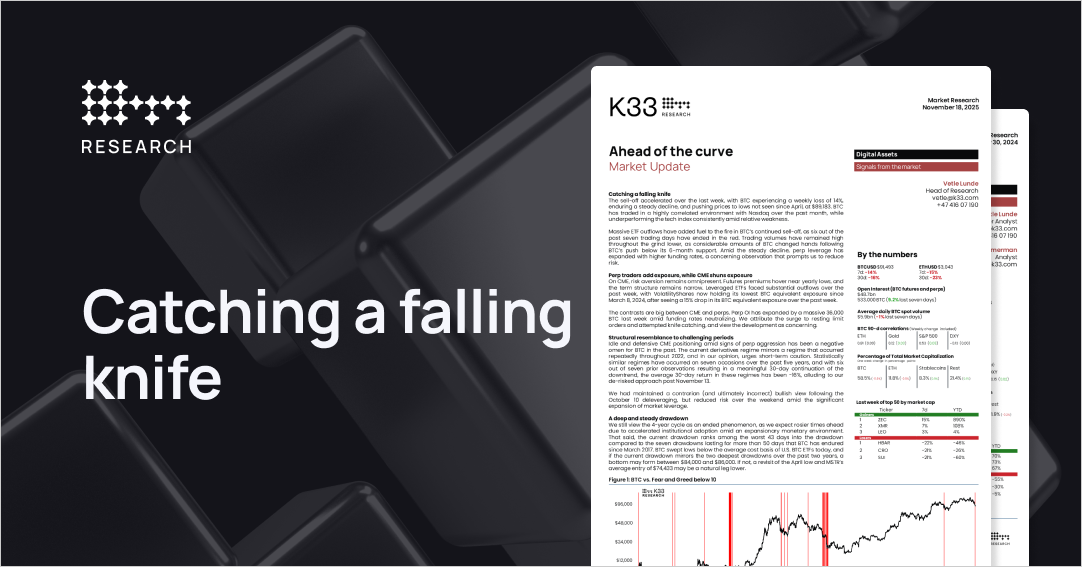 Catching a falling knife