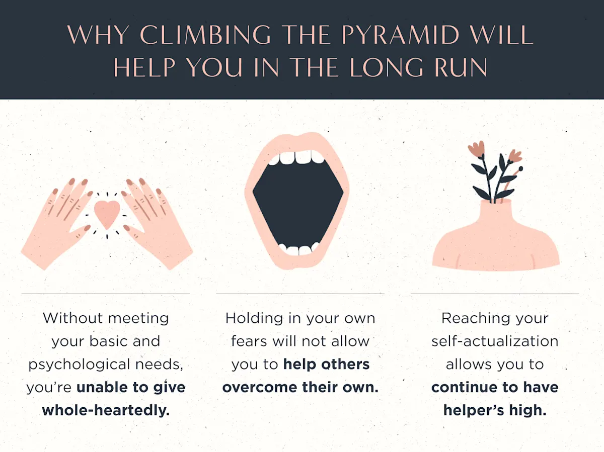 How to Reach Your Helper’s High From Home | FTD