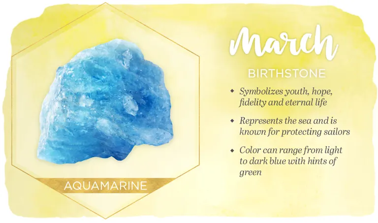 March Birth Flower: Daffodil - FTD.com