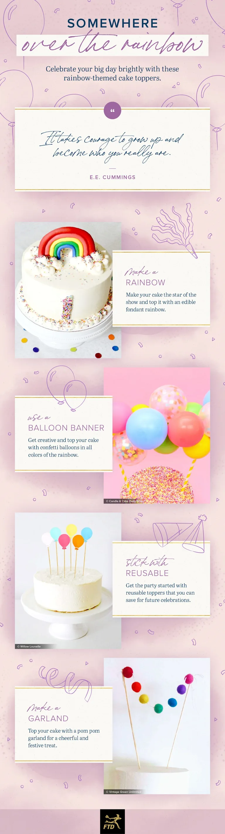 Festive Birthday Cake Topper Ideas to Make Anyone Smile | FTD.com