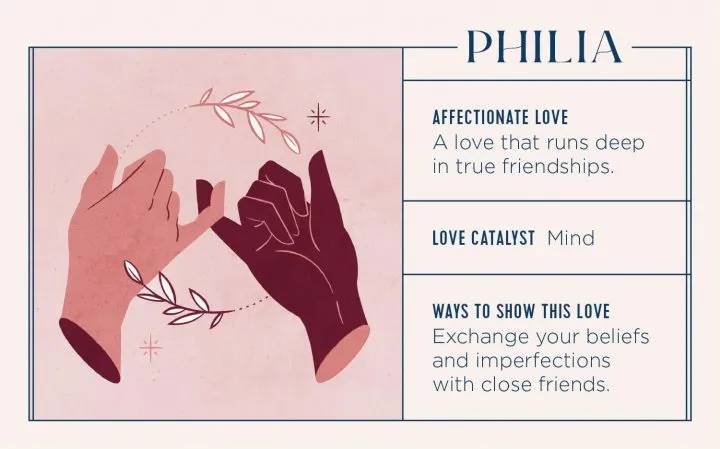 The 8 Different Types of Love + the Perfect Combo for You | FTD