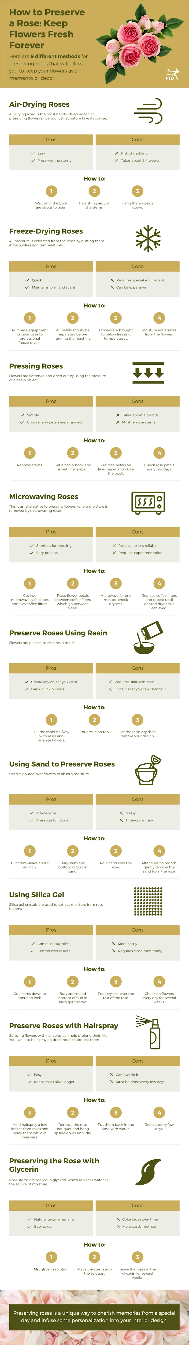 How to Preserve a Rose: Keep Flowers Forever Fresh | FTD