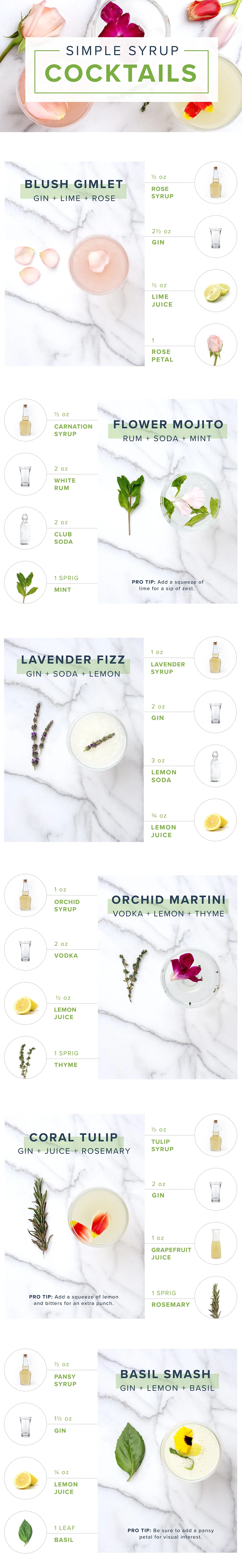 How to Make Simple Syrup: 6 Floral-Inspired Recipes | Proflowers Blog