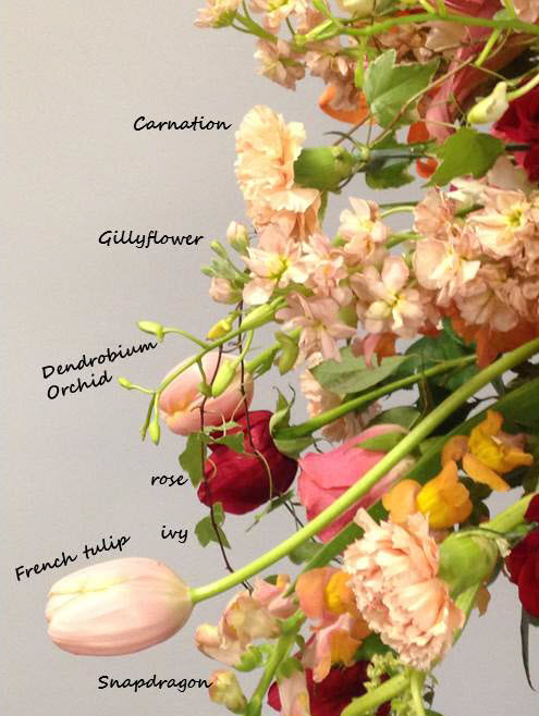 A Beautiful Flower Combination - FTD.com