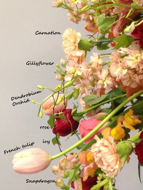 A Beautiful Flower Combination - FTD.com