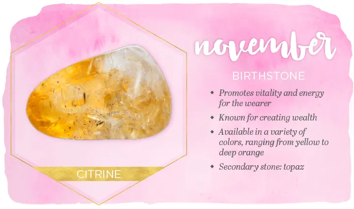 November Birth Flower: Chrysanthemum - FTD.com