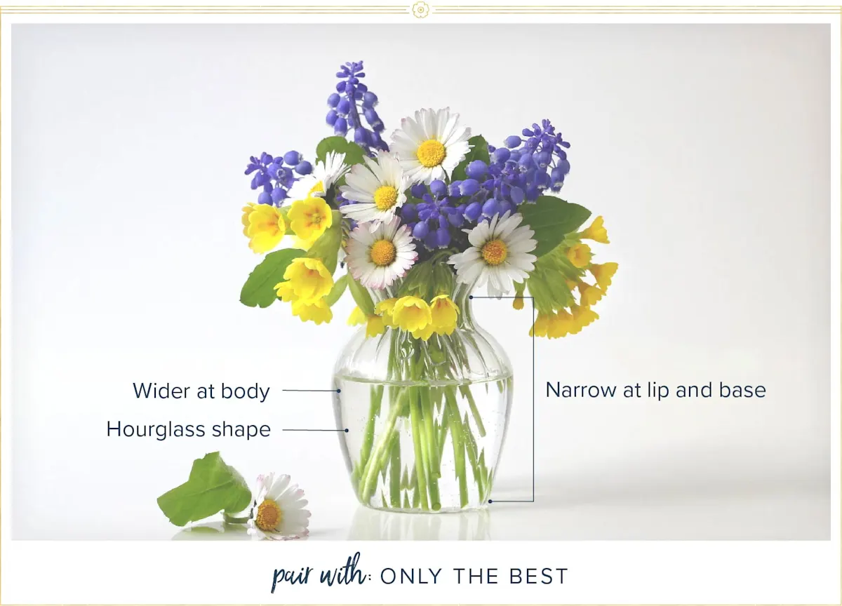 14 Vase Shapes + How to Choose - ProFlowers Blog