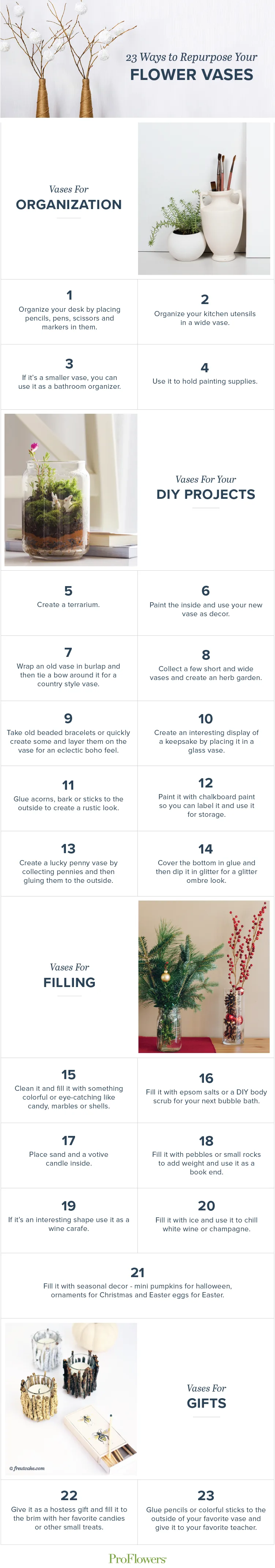 23 Flower Vase Ideas to Spruce Up Your Home | Proflowers Blog