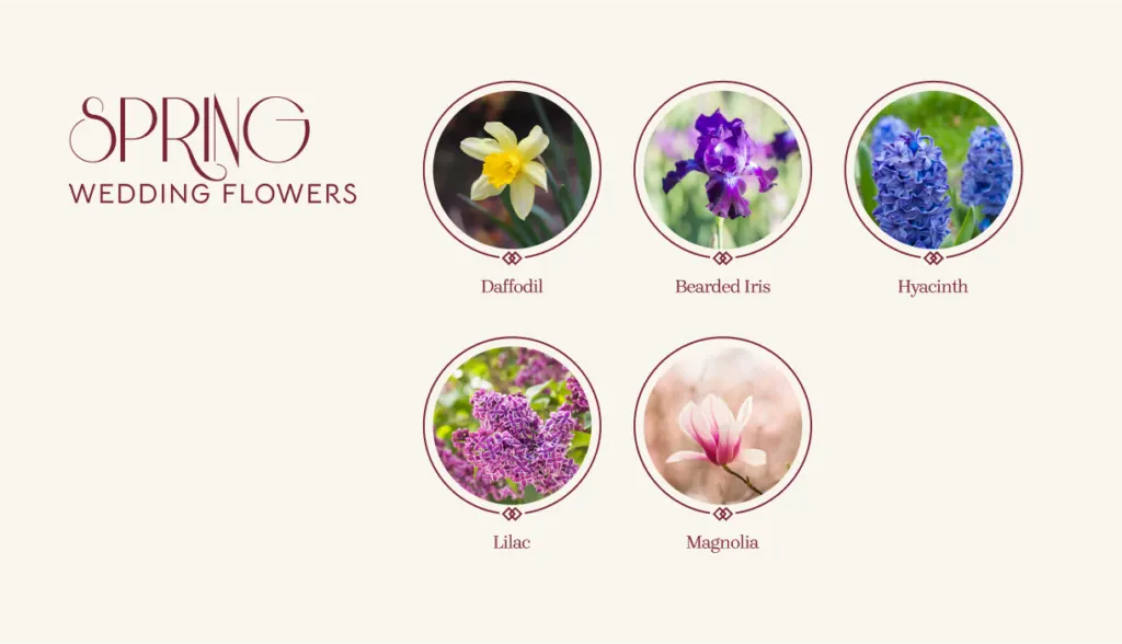 Essential Guide to Popular Wedding Flowers | FTD