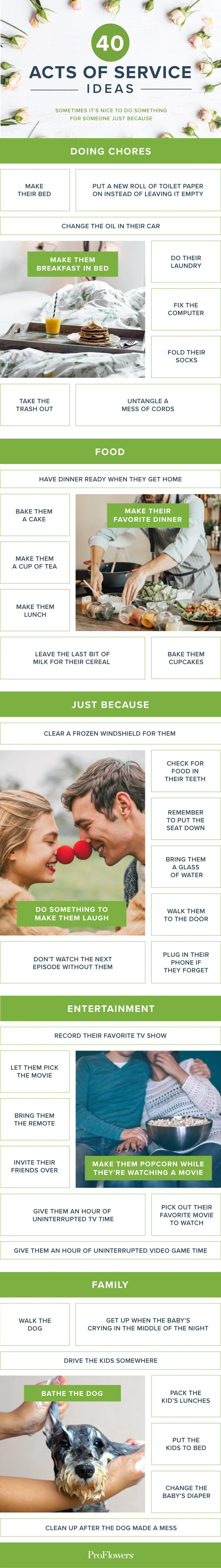 100 Acts of Service Ideas | Proflowers Blog