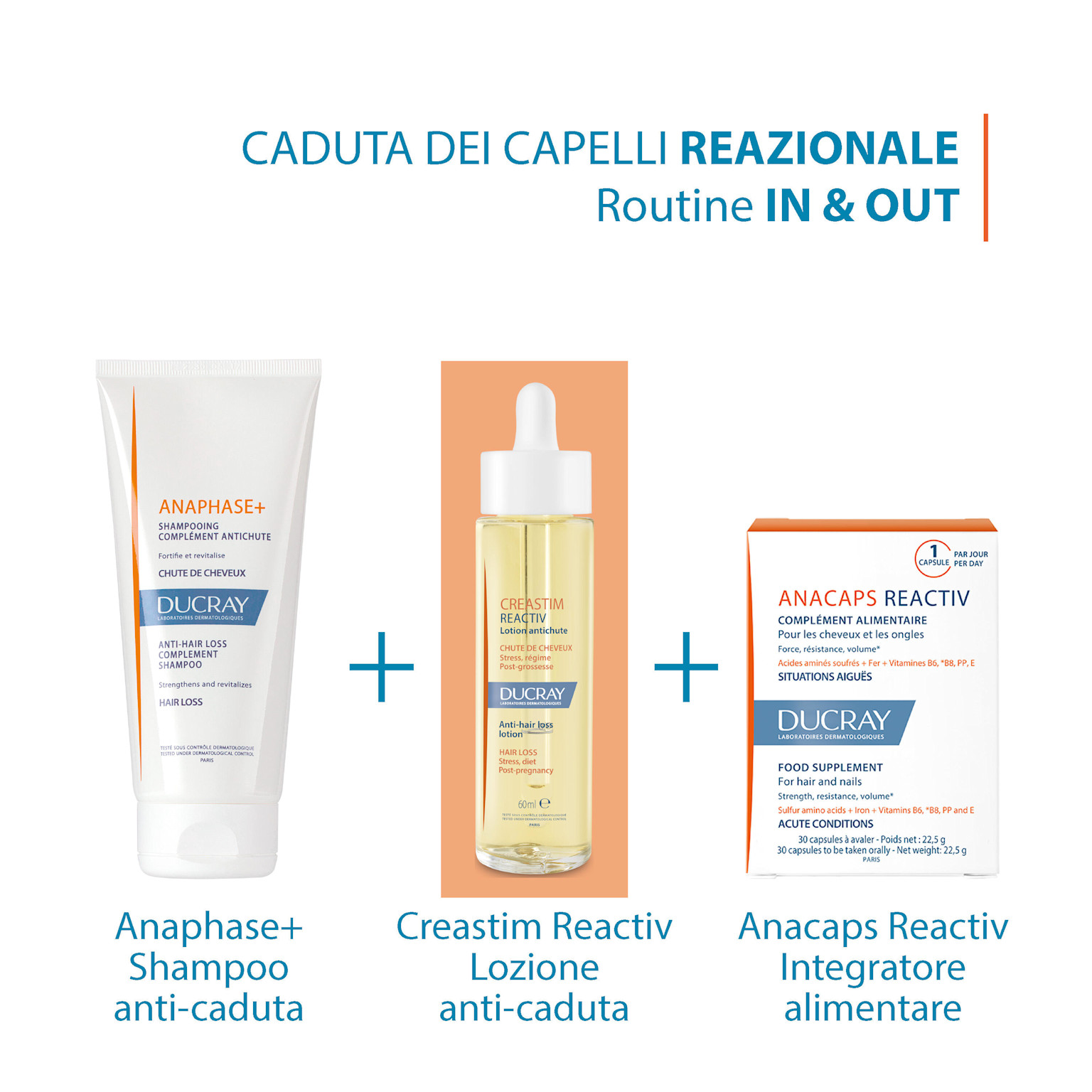 Ducray Creastim Reactiv Lozione Anticaduta Capelli 60ml - Top Farmacia