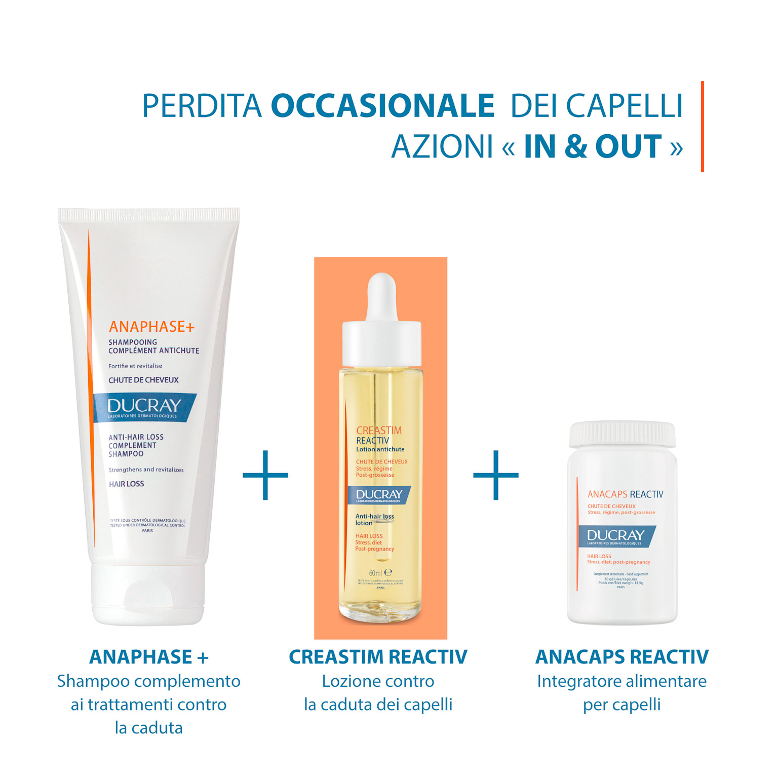 Ducray Anacaps Reactiv Integratore Capelli 30 Capsule - Top Farmacia