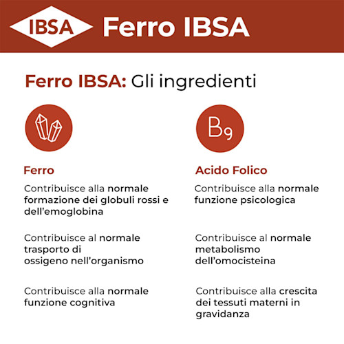 Ibsa Integratore Ferro E Acido Folico 20 Film Orodispersibili - Top Farmacia