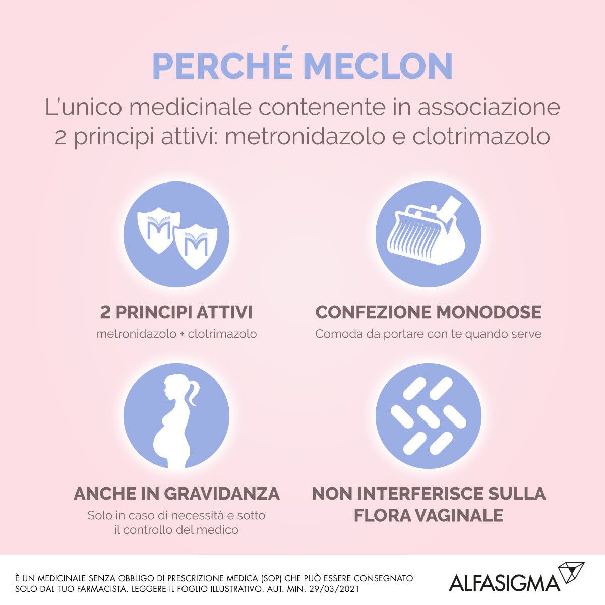 Meclon Ovuli Vaginali 100+500mg 10 Pezzi - Top Farmacia