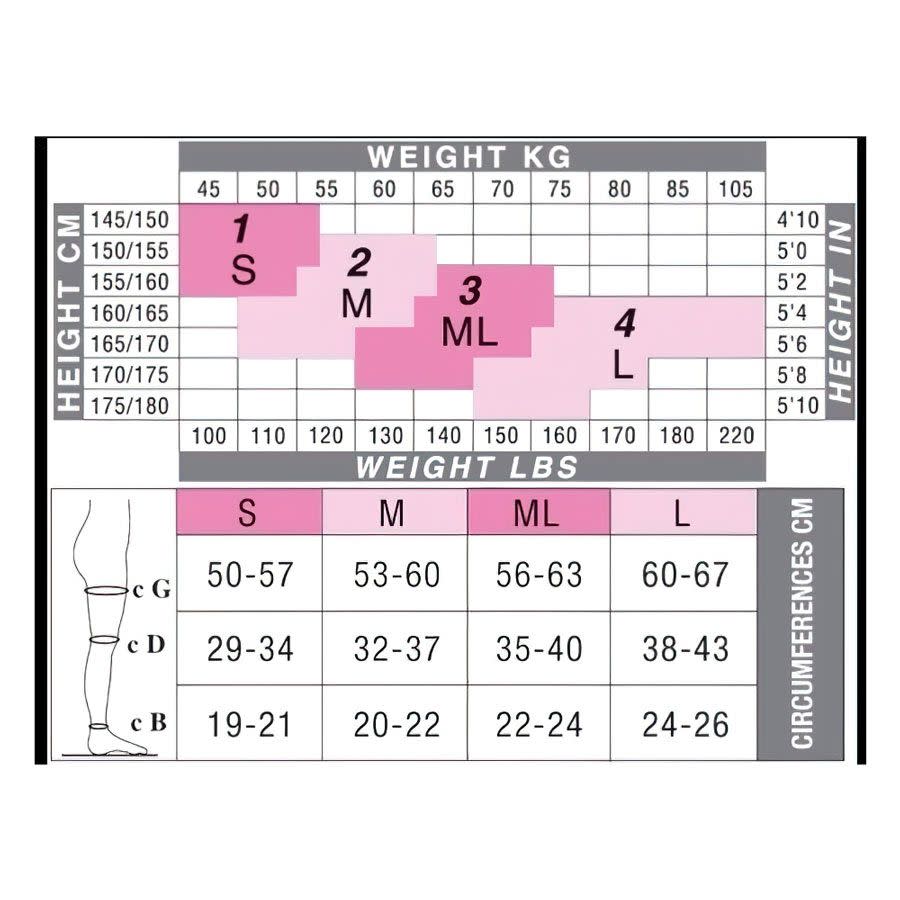 Solidea Naomi 140, Collant Contenitivo Taglia 2, per gambe affaticate e ...